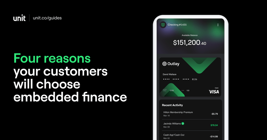 Unit | Embedded Finance Platform